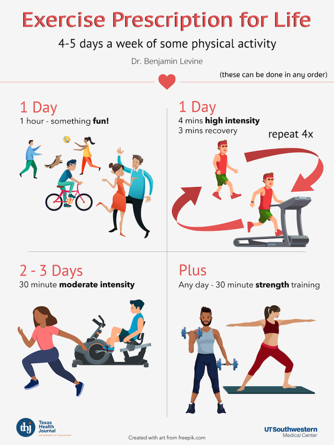 1 Month Workout Plan For The Beginners